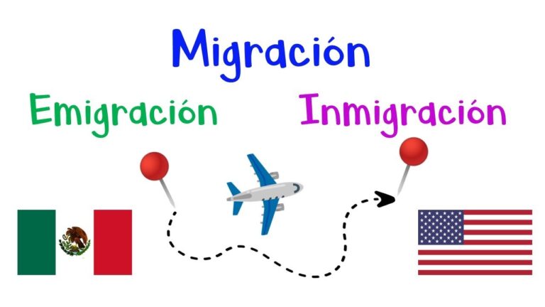 Emigración e inmigración: definición y diferencias - Arjal